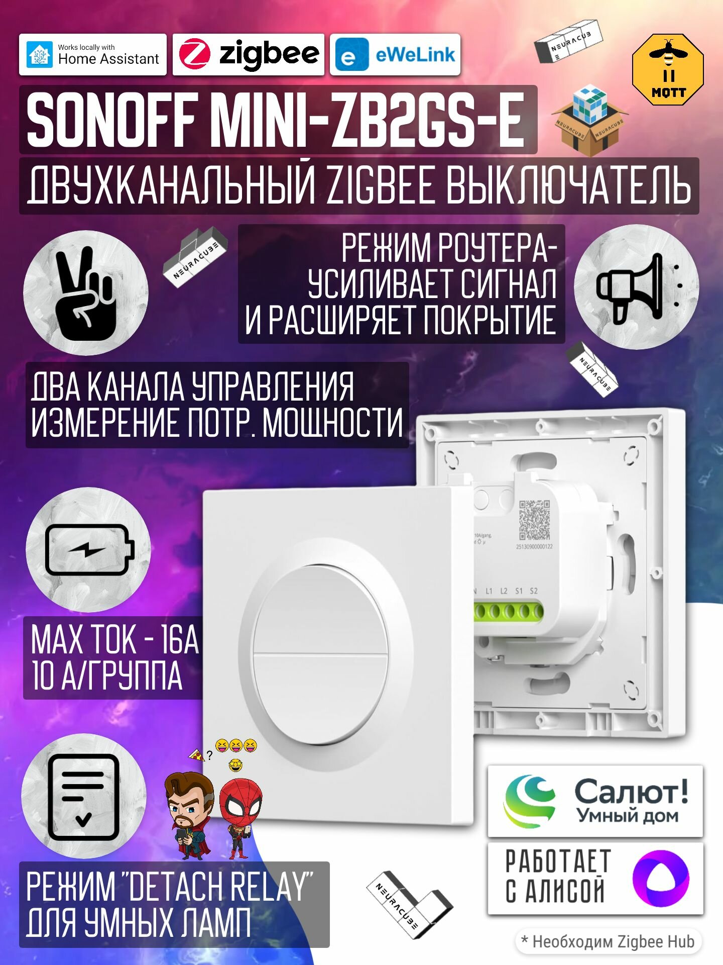 Двухканальный Zigbee выключатель SONOFF MINI-ZB2GS-E (Работает с Алисой, Сбер Салют)