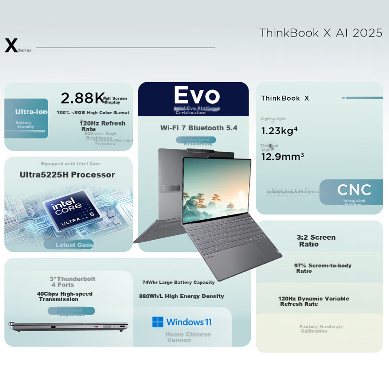 Ноутбук Lenovo ThinkBook X 13.5 дюймов 2.8K AI высокая частота обновления сенсорный экран Core Ultra5 32GB 1TB Тип