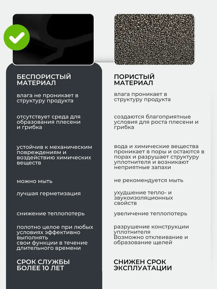 Уплотнитель для дверей и окон/утеплитель 10мм — фото 1