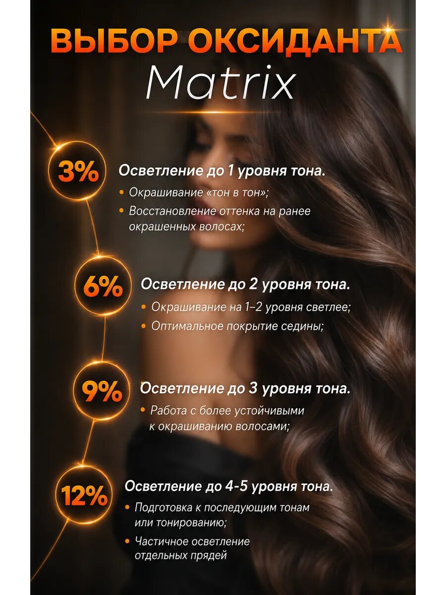 Оксид 3% для волос матрикс — фото 1
