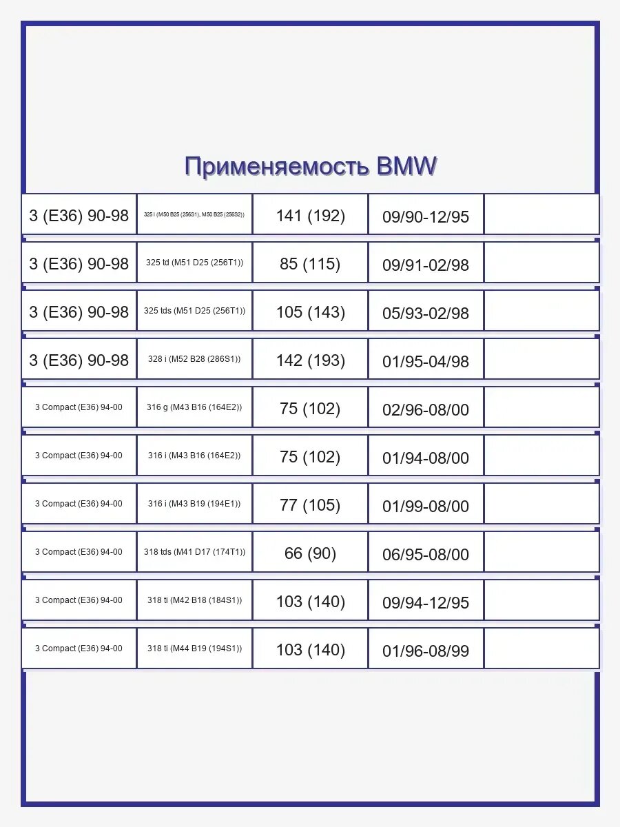Пыльник рулевой тяги — фото 1