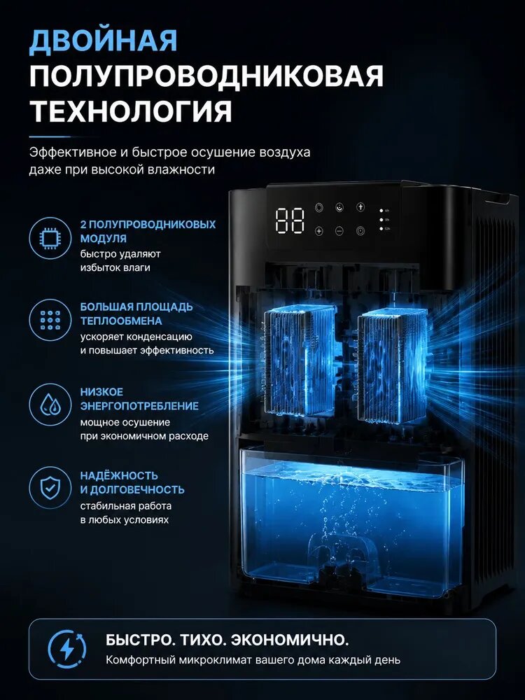 Умный осушитель воздуха RXLOGО до 50 м², 2.4 л, 90 Вт, 40 дБ, 2 скорости, RGB подсветка, 5 режимов — фото 1