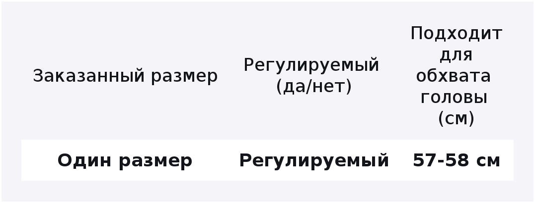 Картуз Evisu для мужчин, размер F — фото 1