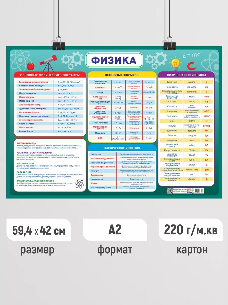 Обучающий плакат постер для детей Физика А2
