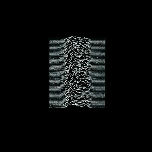 Компакт-диск Warner Joy Division – Unknown Pleasures