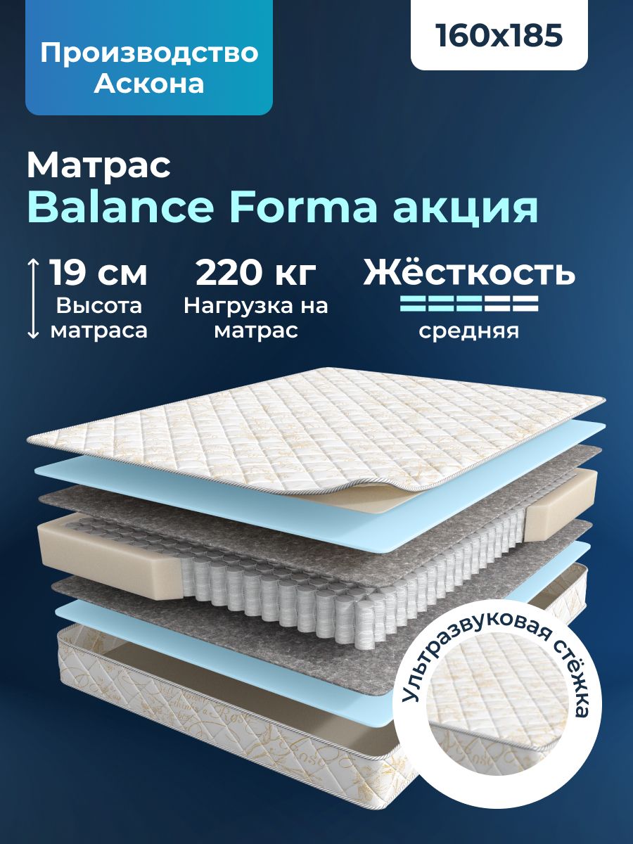 Анатомический, Ортопедический матрас 160х186 см Balance Forma Акция, Независимые пружины