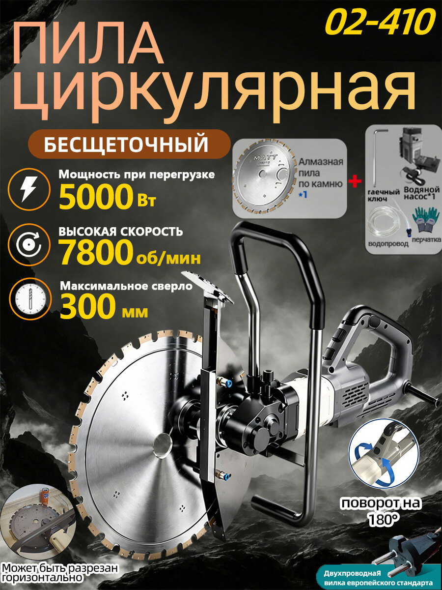 Мощная машина для нарезания канавок, не требующая регулировки бесщеточная дисковая бензопила для резки бетона, предназначенная для резки и обработки бетонных стен.