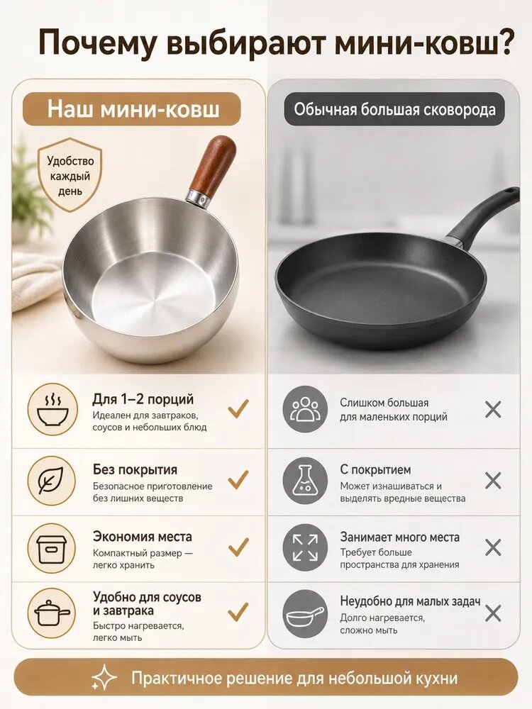 Сотейник, 2 л, 10 см — фото 1
