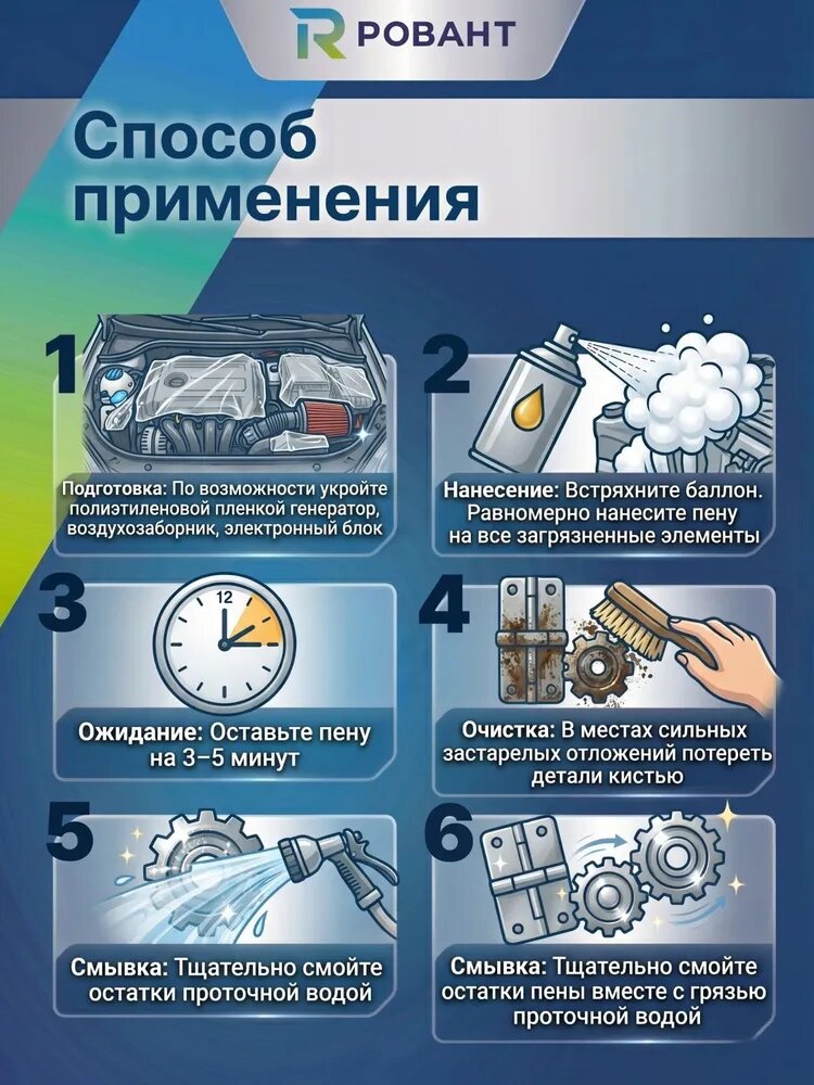 Пенный очиститель двигателя ХИМ, аэрозоль для быстрой и глубокой очистки моторного отсека от масла и грязи, 650 мл ХИМ — фото 1