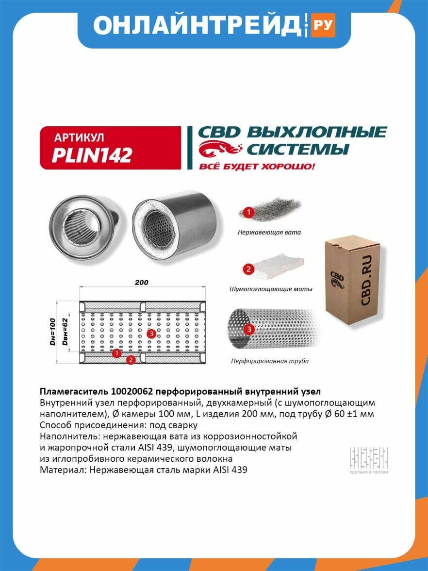 Пламегаситель Cbd перфорированный внутренний узел, PLIN142
