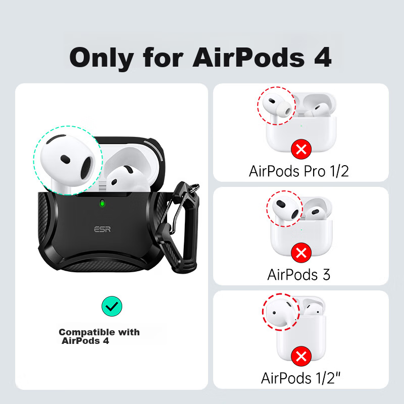 Чехол ESR для AirPods 4 с магнитной зарядкой MagSafe, беспроводная зарядка, антипрокольный и ударопрочный дизайн для