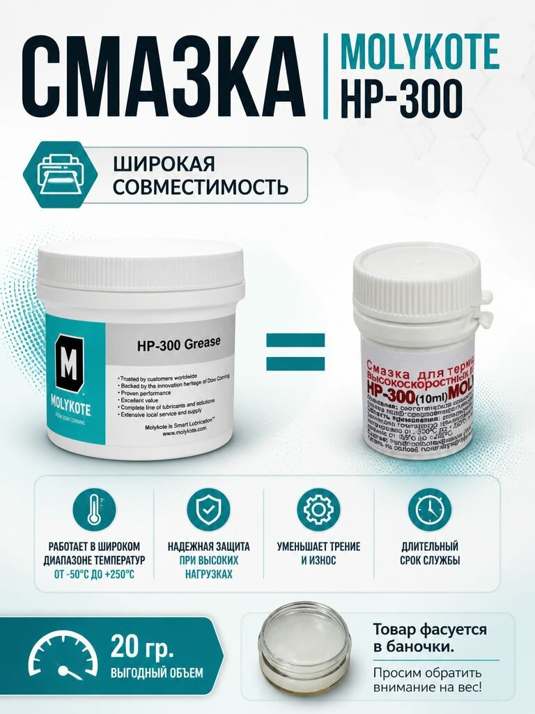 Смазка для термопленок высокоскоростных аппаратов HP-300 MOLYKOTE (CANON/HP/Kyocera HP) (CK-0551-020; FY9-6022-000), 20 гр
