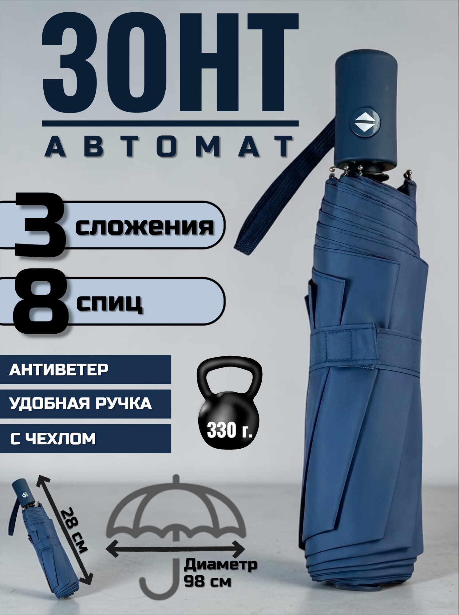 Смарт-зонт