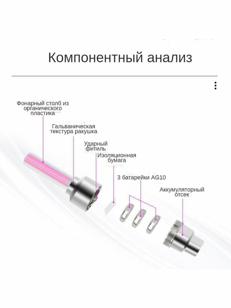 Фонарь для велосипеда — фото 1