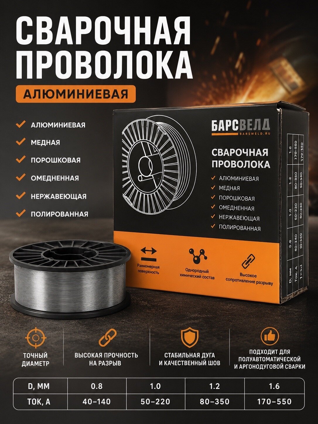 Сварочная проволока барсвелд омедненная 0,8 мм 1 кг для полуавтоматической сварки MIG/MAG