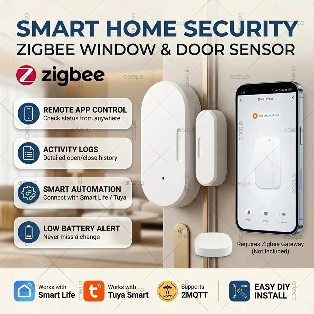 Умный Датчик открытия дверей и окон Zigbee, работает с Алисой, smartlife