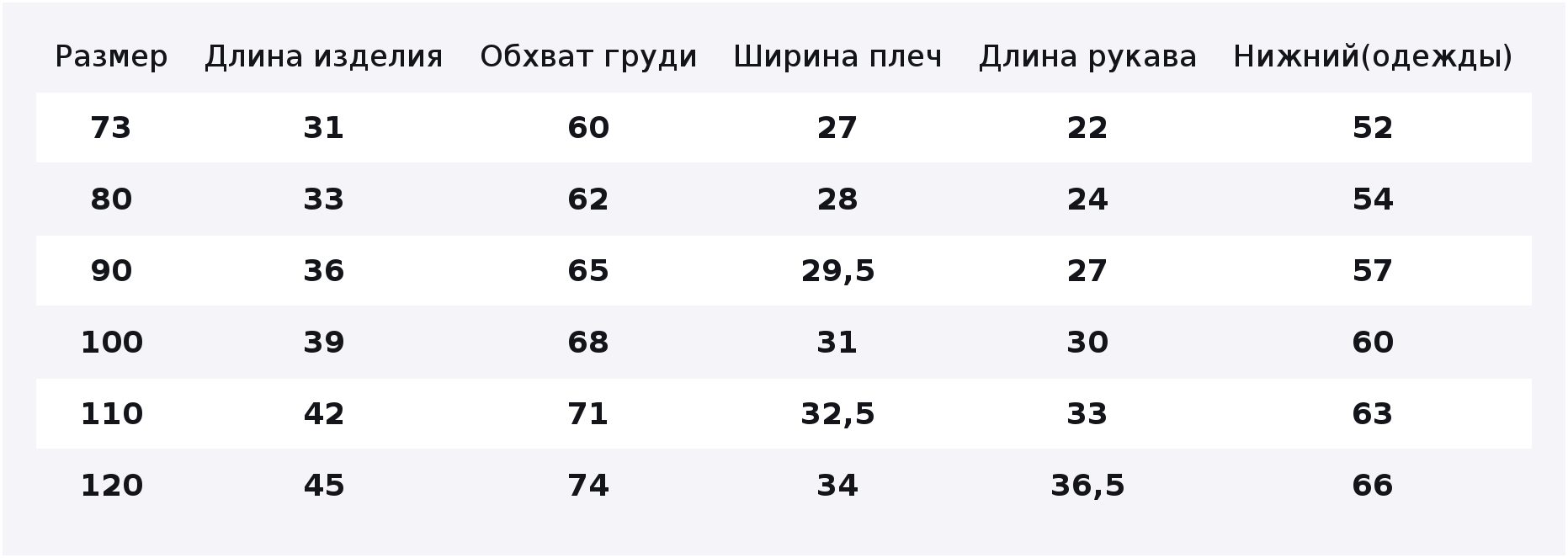 Свитер YeeHoO, размер 110, ярко-оранжевый — фото 1