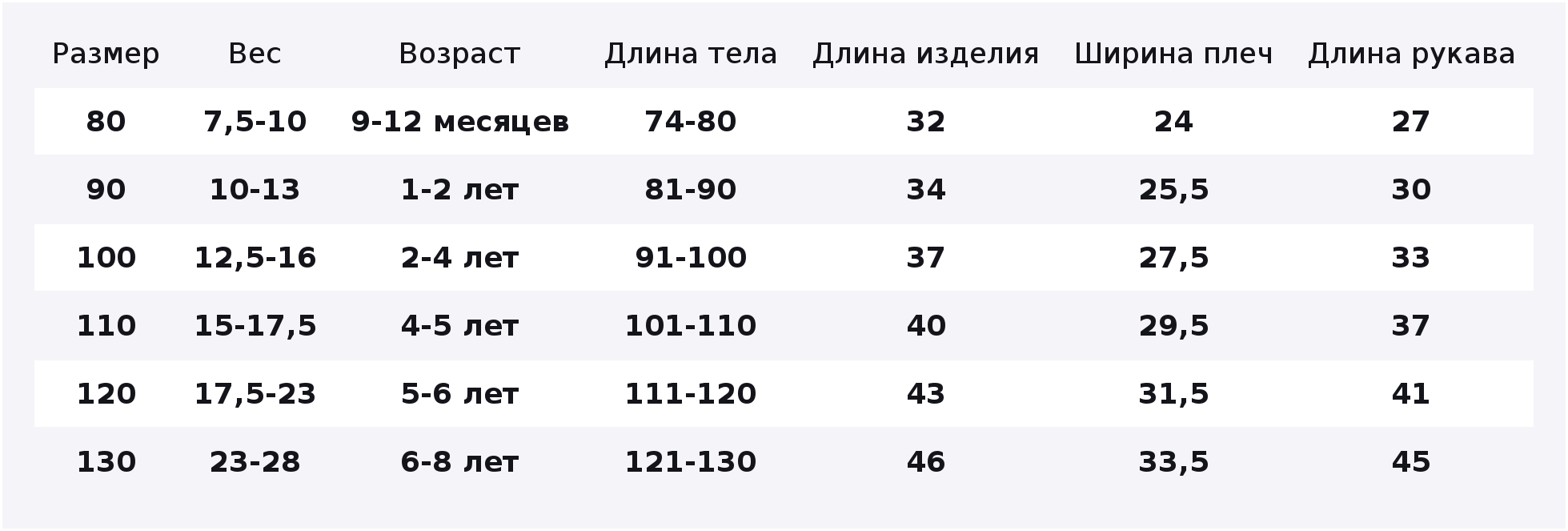 Свитер mini bala, размер 100 — фото 1