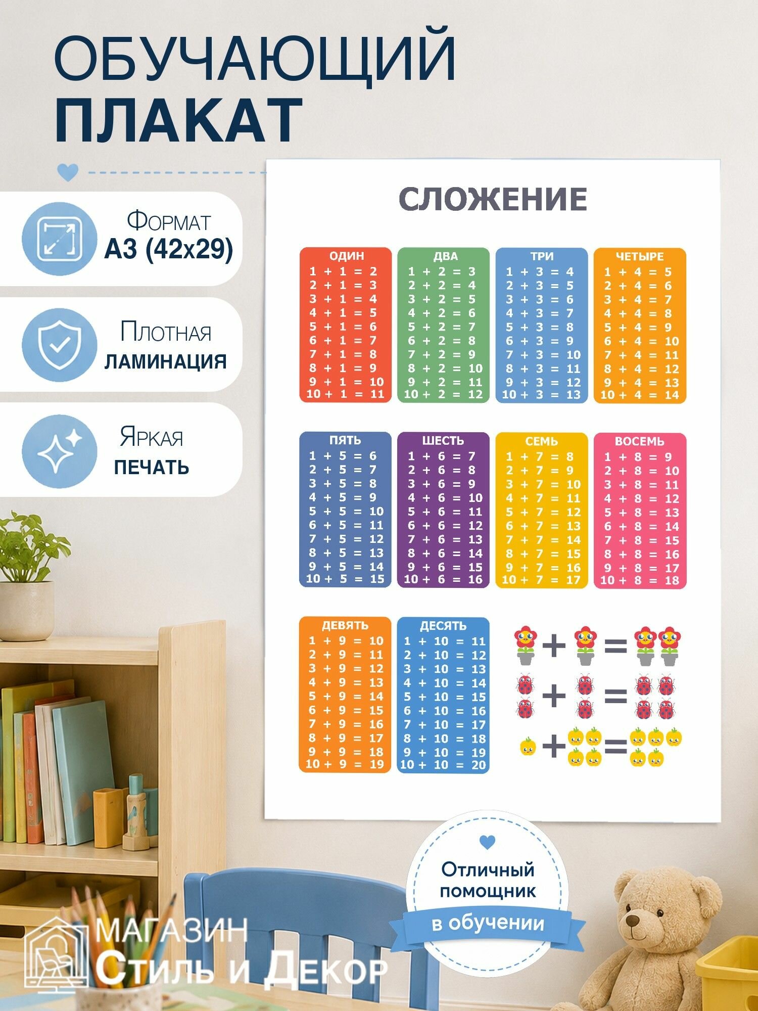 Таблица сложения, плакт обучающий, дидактический А3 (42 29 см)