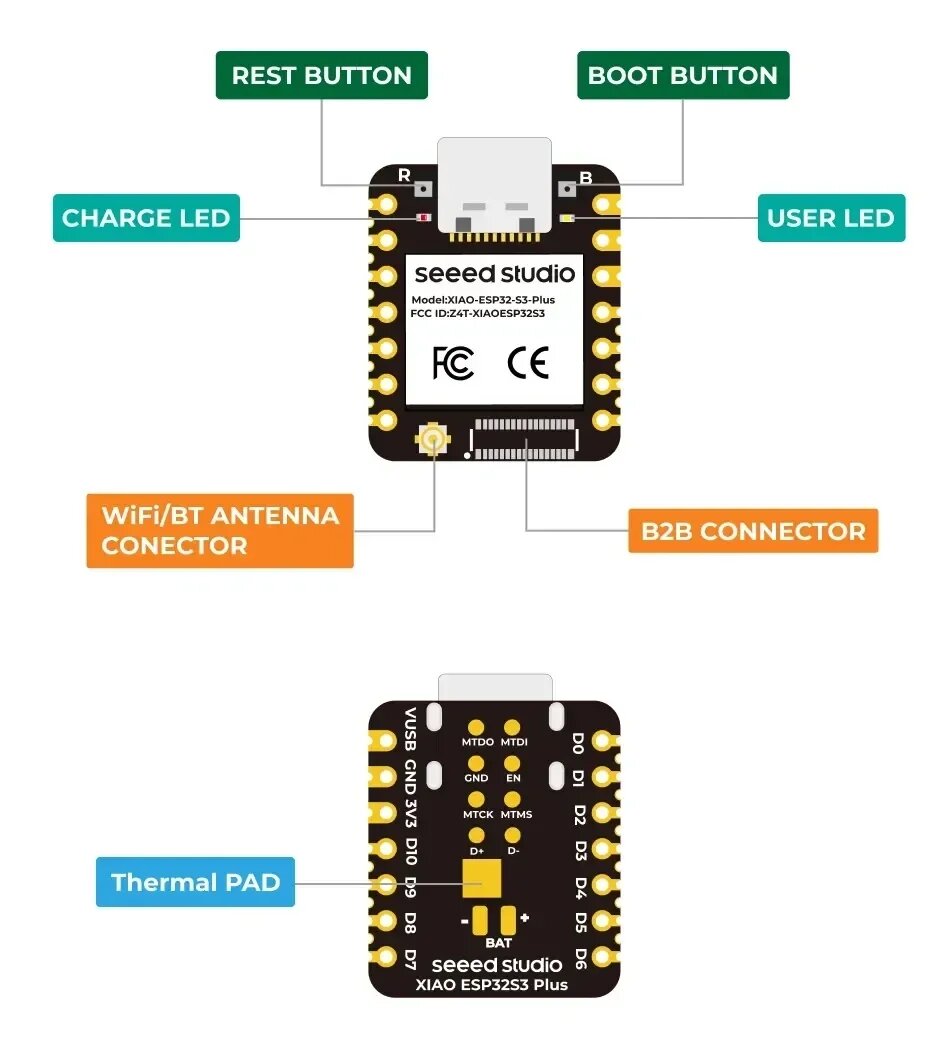 Seeed XIAO ESP32S3 Plus ESP32S3 Plus 1PCS — фото 1