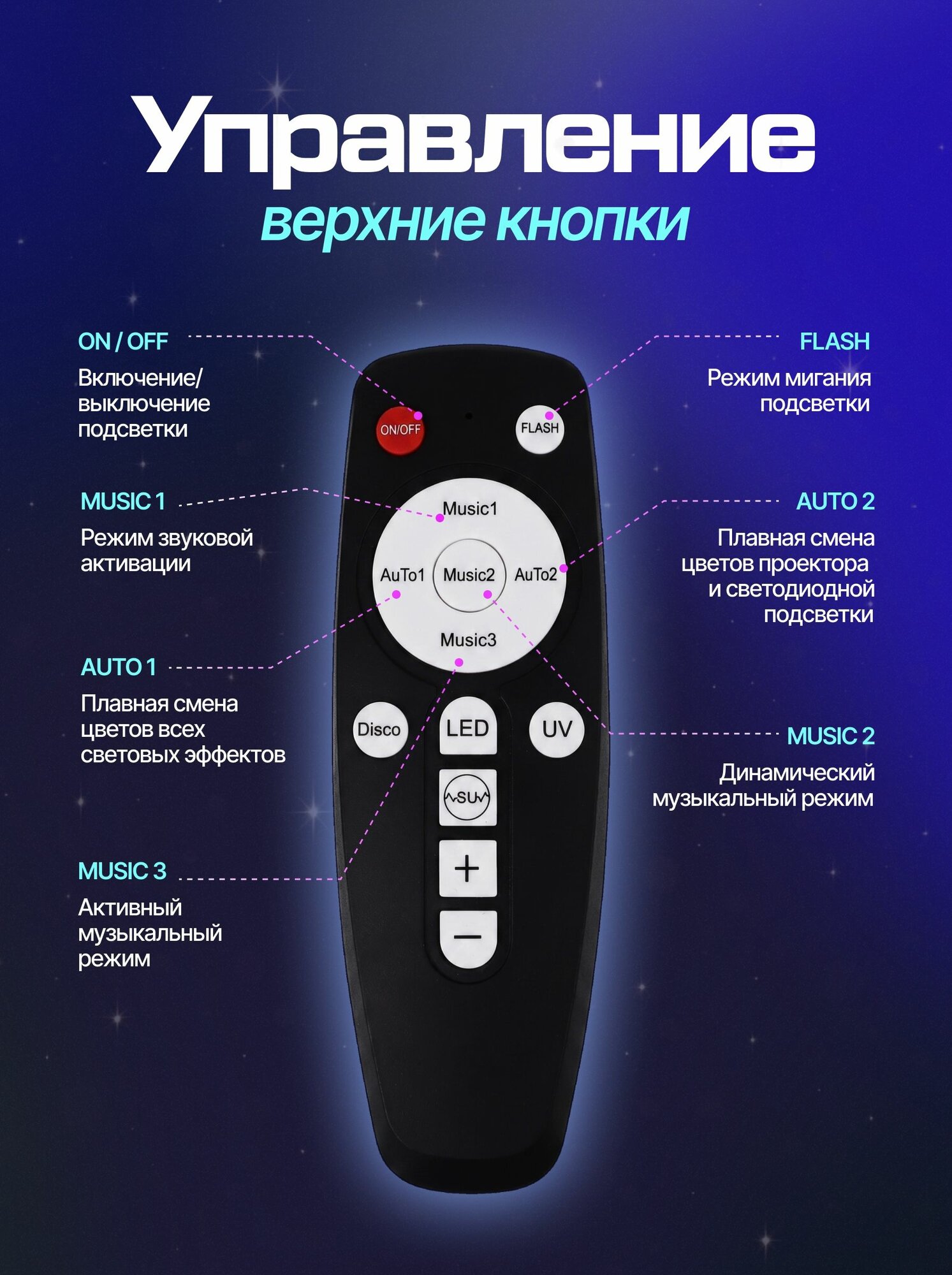 Светомузыка, дискошар — фото 1