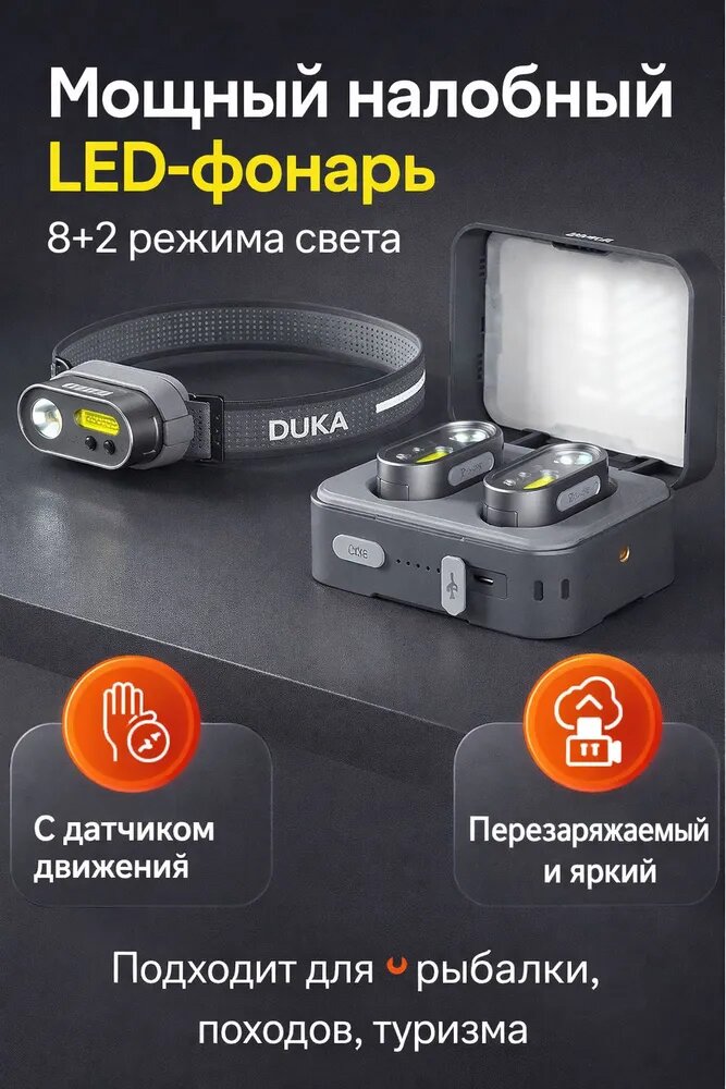 Мощный налобный LED-фонарь DUKA, 1500 Лм, 200 м, IPX5, встроенный аккумулятор