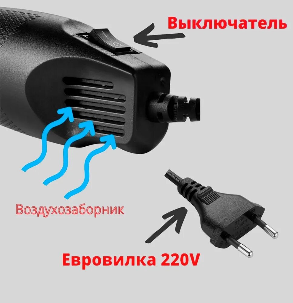 Строительный фен — фото 1