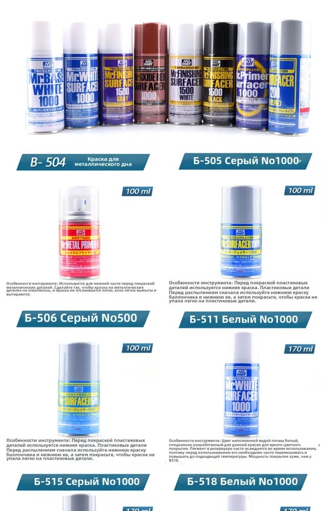 Mr.Hobby Mr.FINISHING SURFACER 1500 WHITE B529/170ml 1500# - грунтовка для моделизма — фото 1