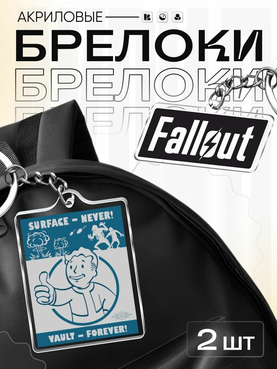 Брелок