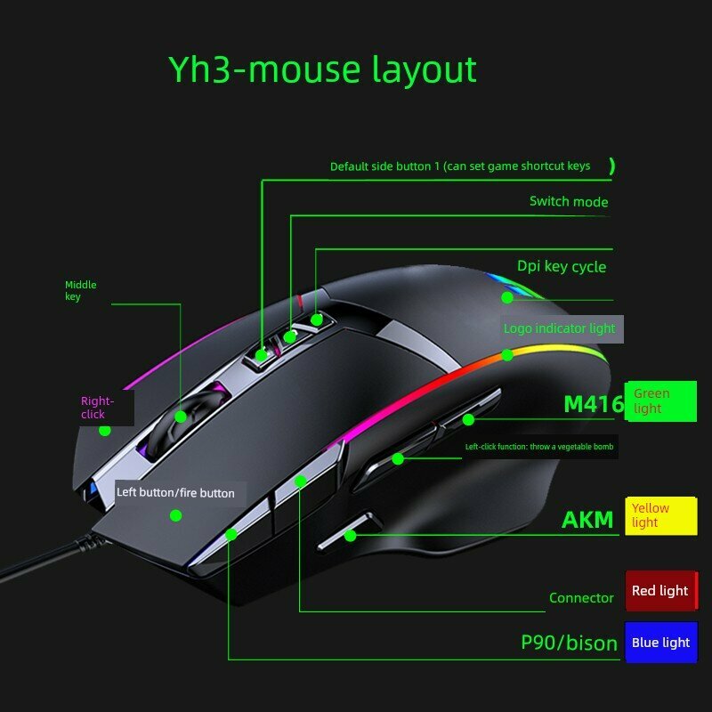 Новая версия ПК HD-симулятор, мышь, макрооборудование, без драйверов и экран, игровая техника для киберспорта,