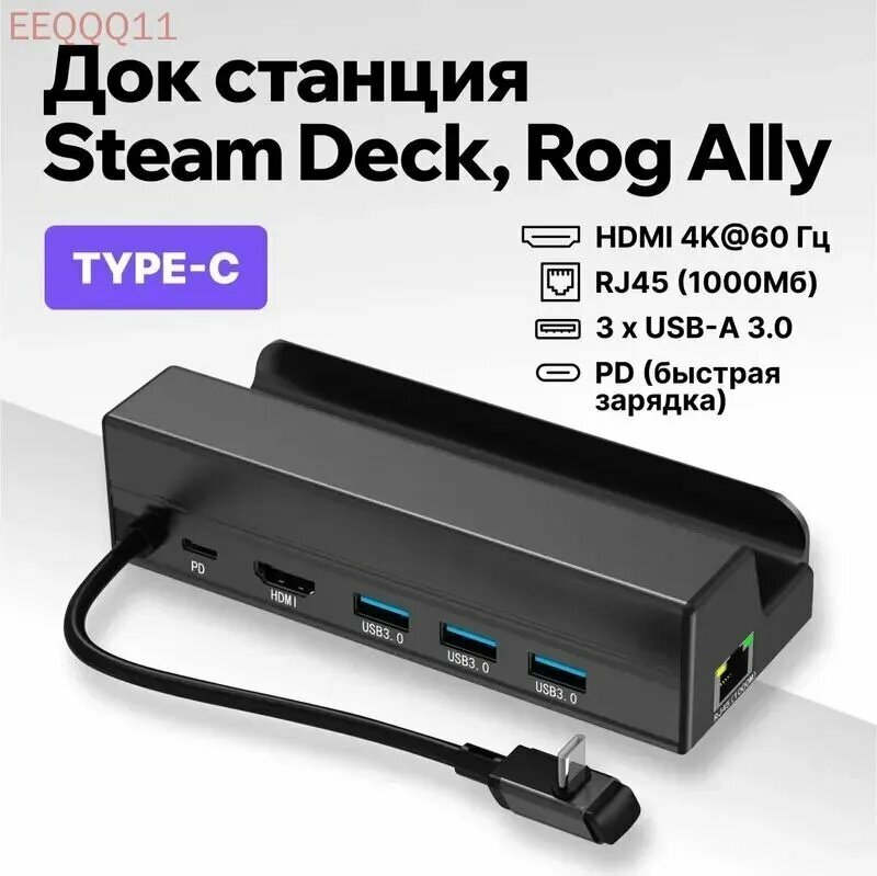Док станция Steam Deck, Rog Ally