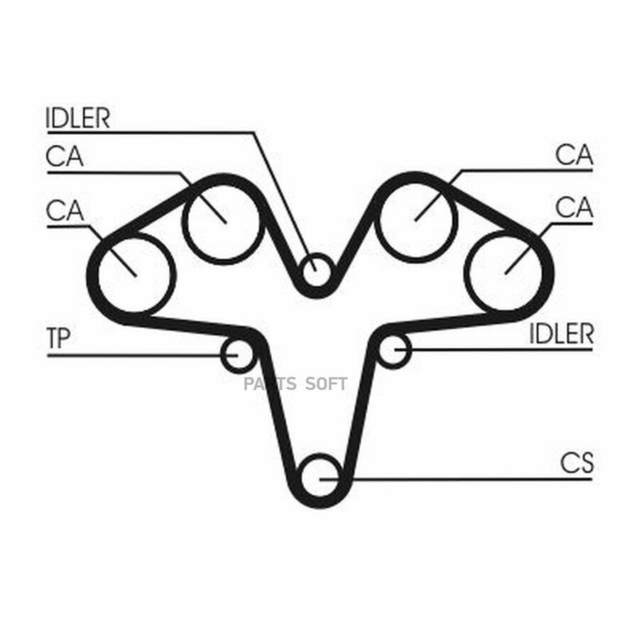 Ремень ГРМ ALFA ROMEO: 147 3.2 GTA 01-10, 156 2.5 V6 24V/2.5 V6 24V/3.2 GTA 97-05, 156 Sportwagon 2.5 V6 24V/2. от официального дистрибьютора, CONTINENTAL, артикул CT1119
