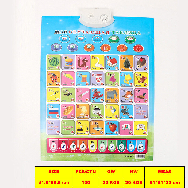 Звуковая настенная карта на русском языке, игрушка для раннего образования и просвещения, настенная карта для чтения пальцами для детей