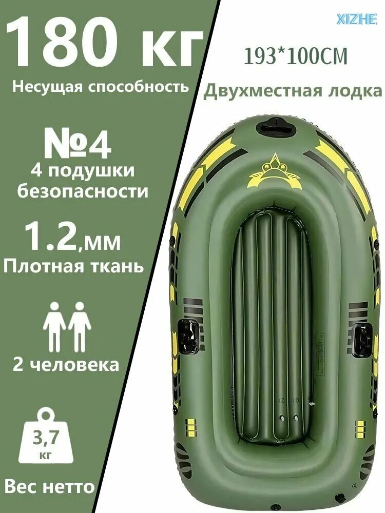 Лодка, 190 см
