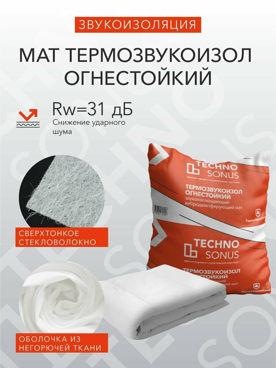 Мат для звукоизоляции ТермоЗвукоИзол Огнестойкий (5м х 1,5м х 12мм) 7,5м2
