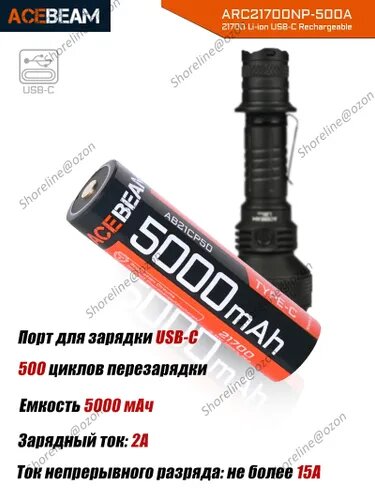 Acebeam Фонарь-прожектор