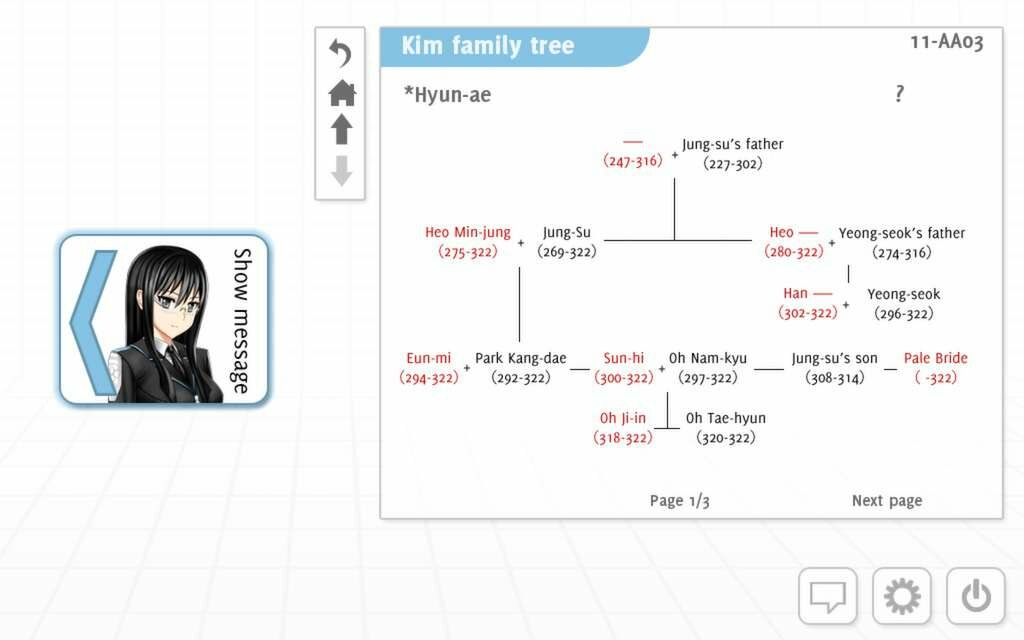 Analogue: A Hate Story Game and Soundtrack Набор Steam Ключ | купить цифровой ключ для активации в России