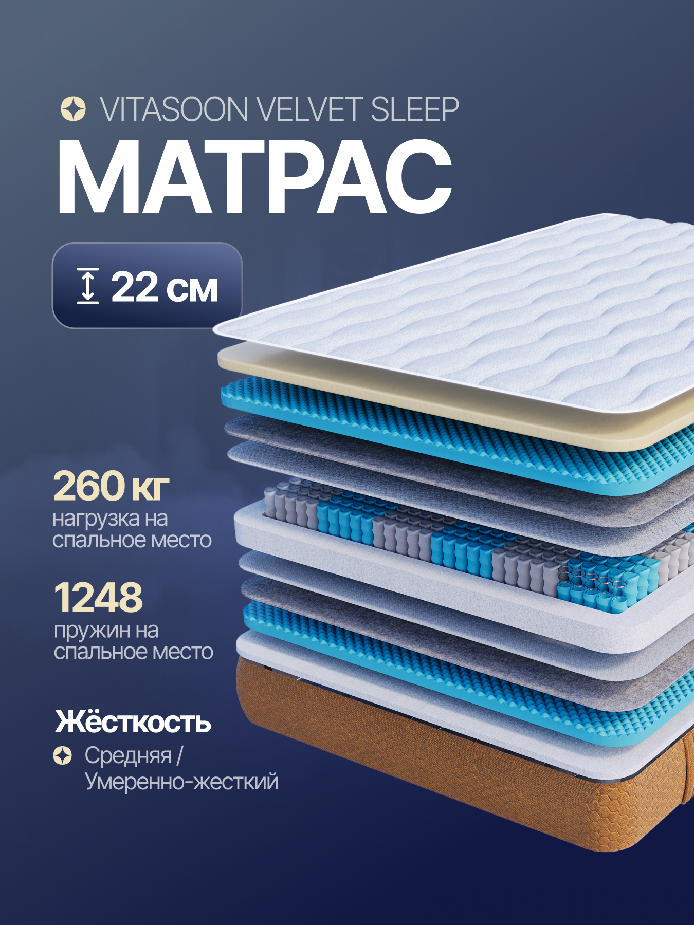Матрас 80х190 ортопедический пружинный высота 22 см Vitasoon Velvet Sleep детский односпальный
