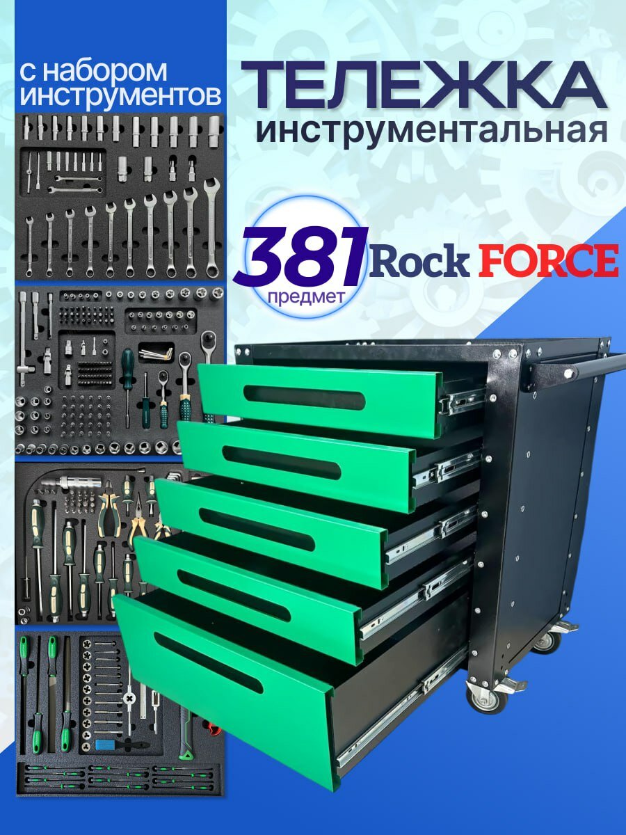Тележка с комплектом профессионального инструмента Rock Force 381 предмет в ложементах