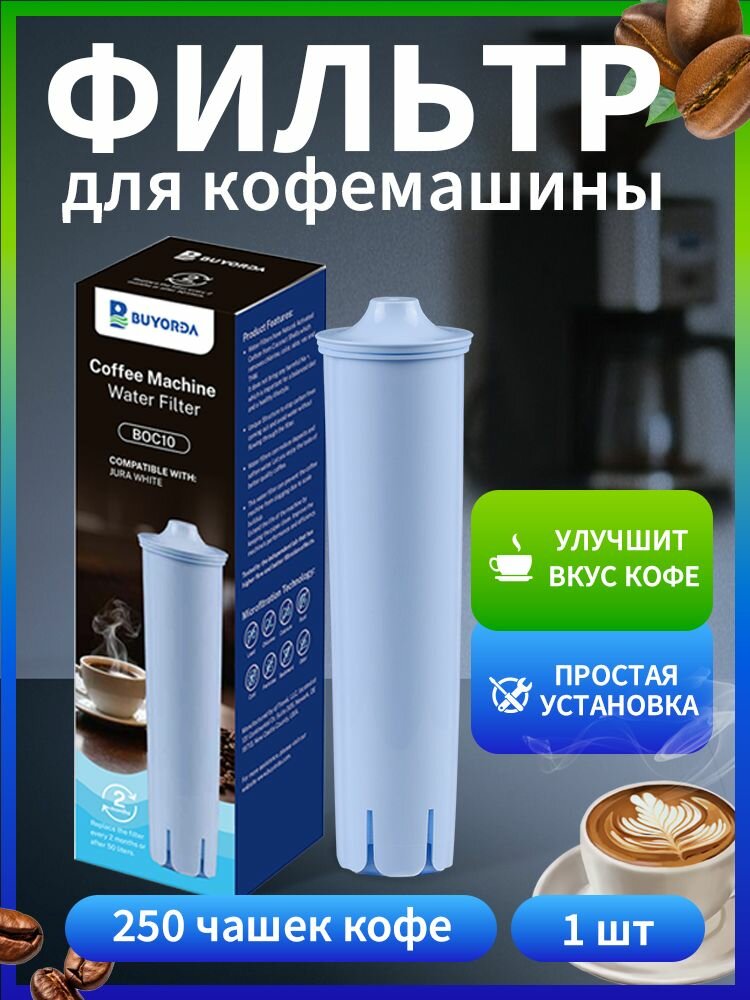 Фильтр для кофемашины, сменный картридж для Jura Clearyl Blue 71445, 67879, ENA3, ENA5, J6, J9, J95