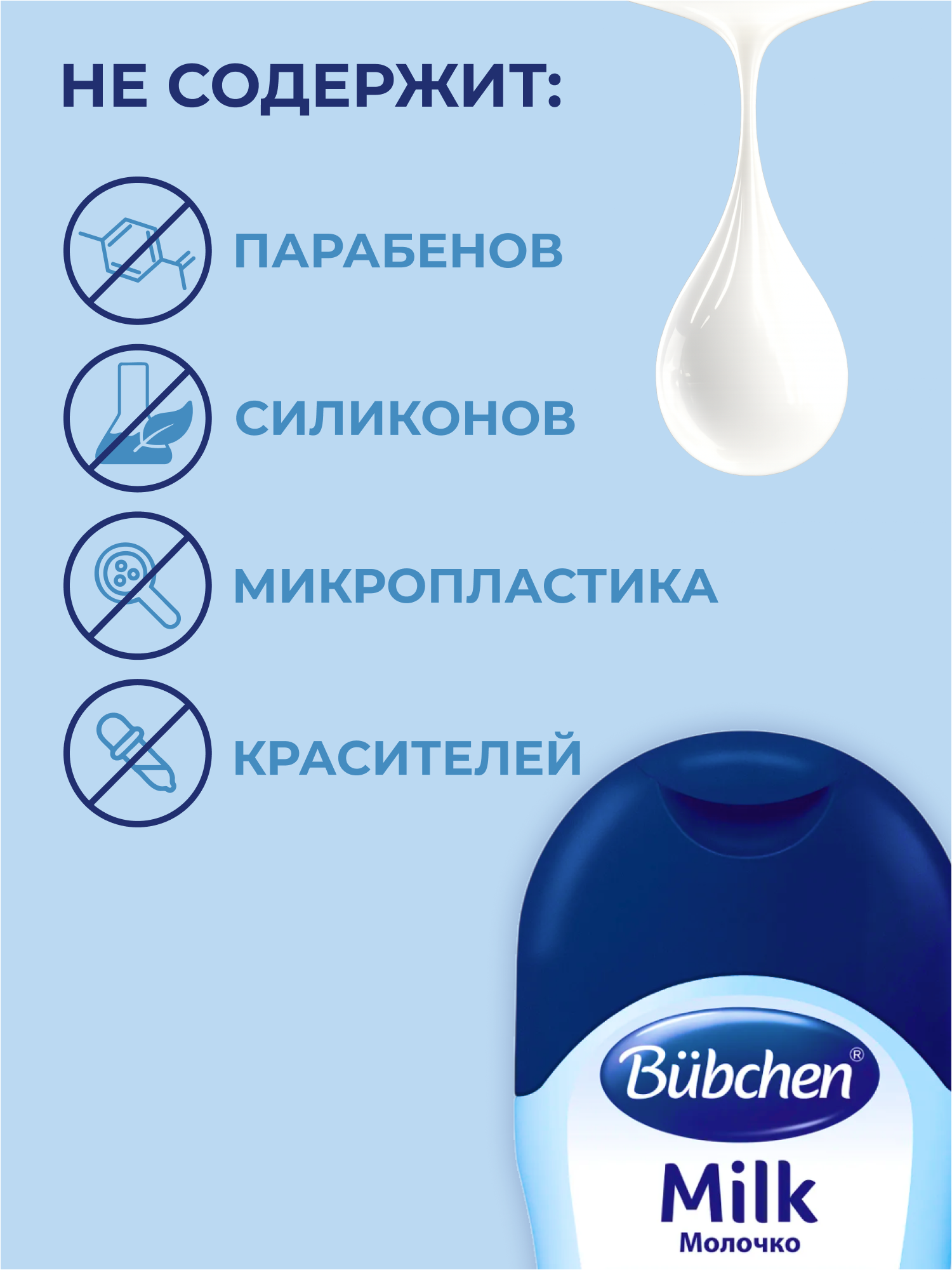 Детское молочко для тела Bubchen 0+, для чувствительной кожи, 200 мл (2 шт) — фото 1