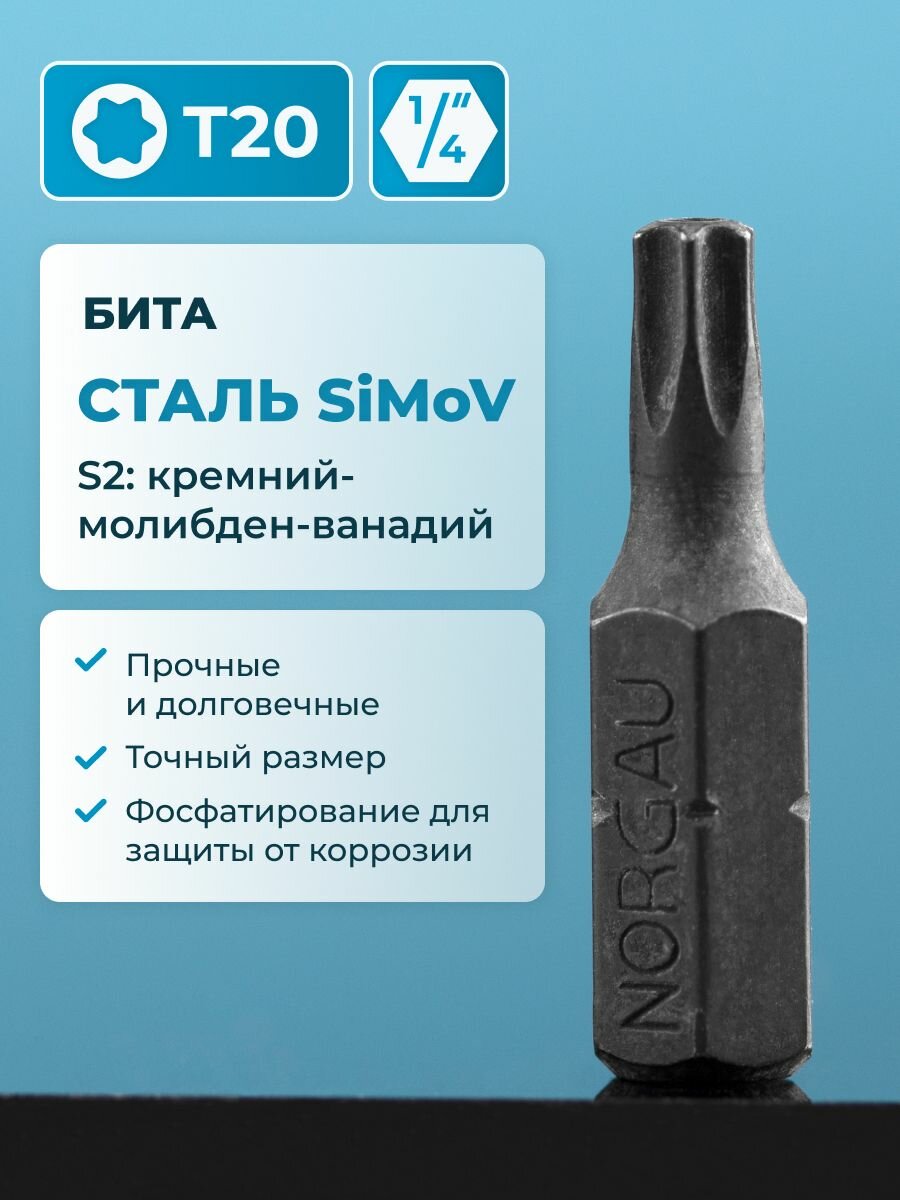 Бита Torx T20 NORGAU Industrial из высокопрочной SiMoV стали S2, под шестигранник 1/4"