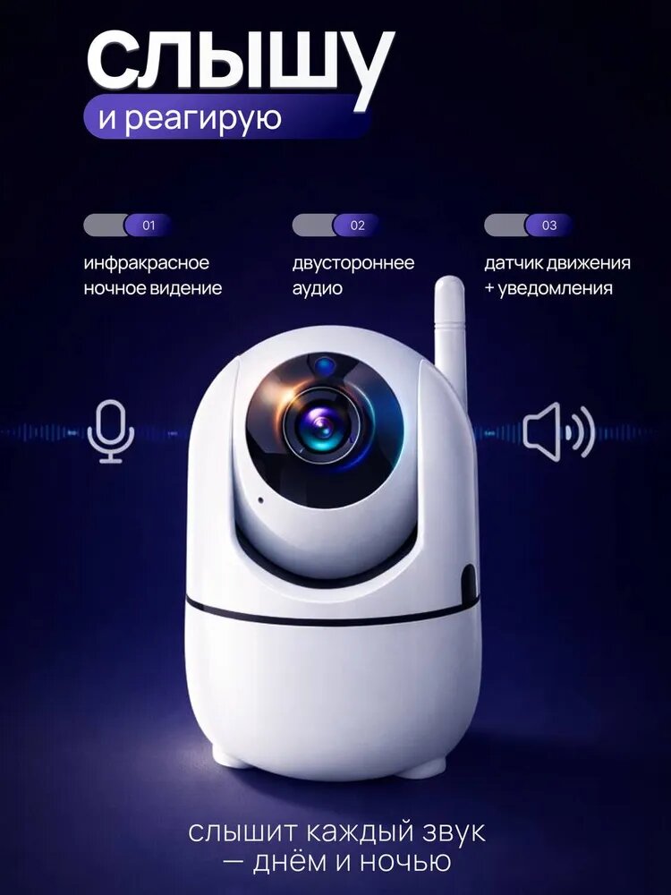 Умная Wi-Fi видеоняня с поворотом 360° 1080p HD, двусторонняя связь, полный контроль за ребёнком — фото 1