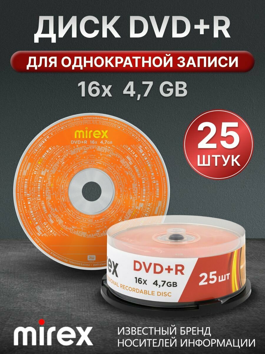 Диски для записи DVD+R Mirex 4,7GB 16X Cake box 25 шт