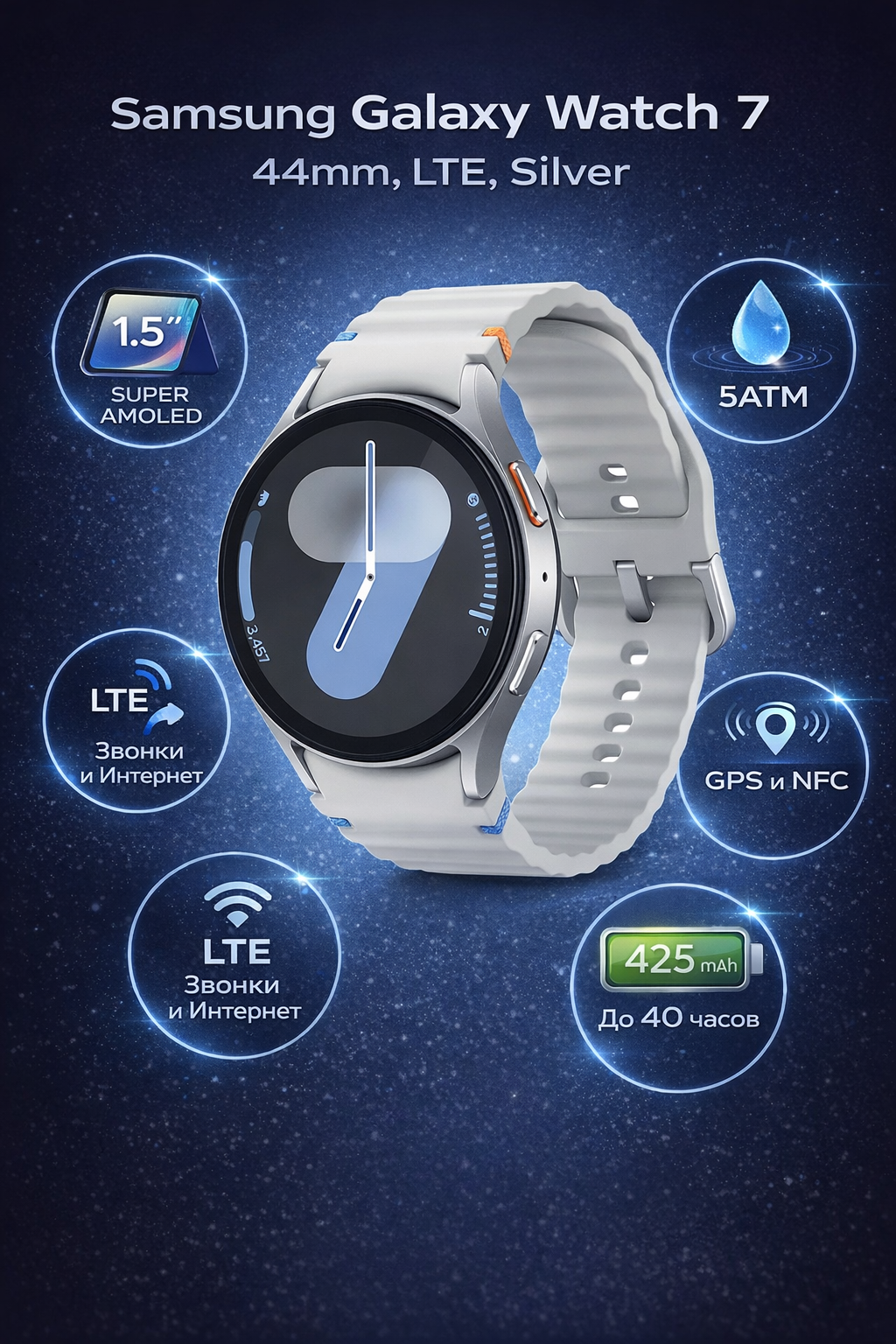 Часы Samsung Galaxy Watch 7 44mm, Silver, AMOLED, водозащита 5ATM, Wear OS