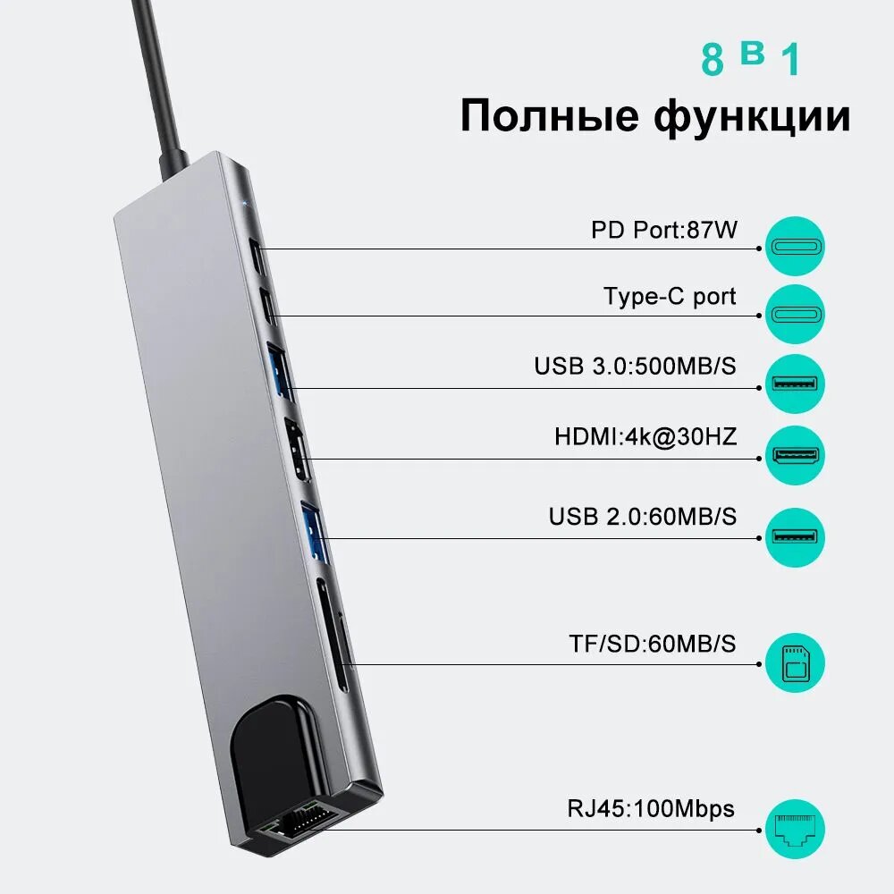 USB-концентратор USB C 8 в 1 с HDMI, USB 3.0, USB 2.0, USB C, PD, RJ45, SD слотом, серебристый — фото 1