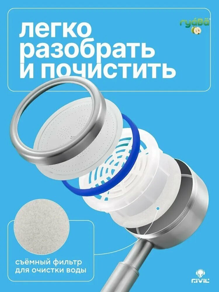 Лейка для душа
