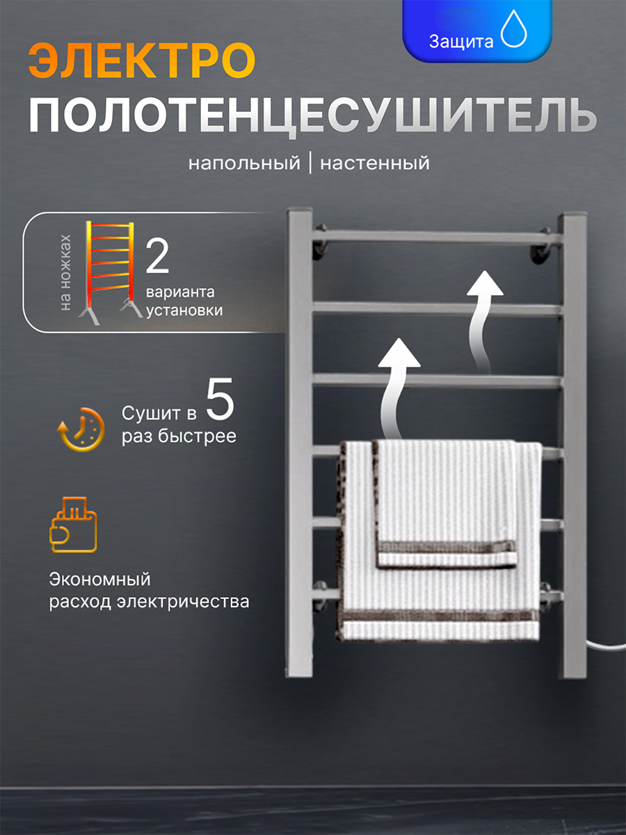 Сушилка для полотенец белья электрическая напольная настенная