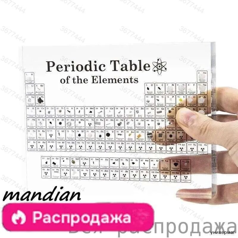 Декоративная фигурка Периодическая таблица Менделеева из стекла, 15x11.5x2 см, для подарка