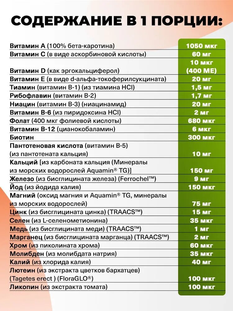 NOW Daily Vits (100 таб) витаминный комплекс для мужчин и женщин — фото 1